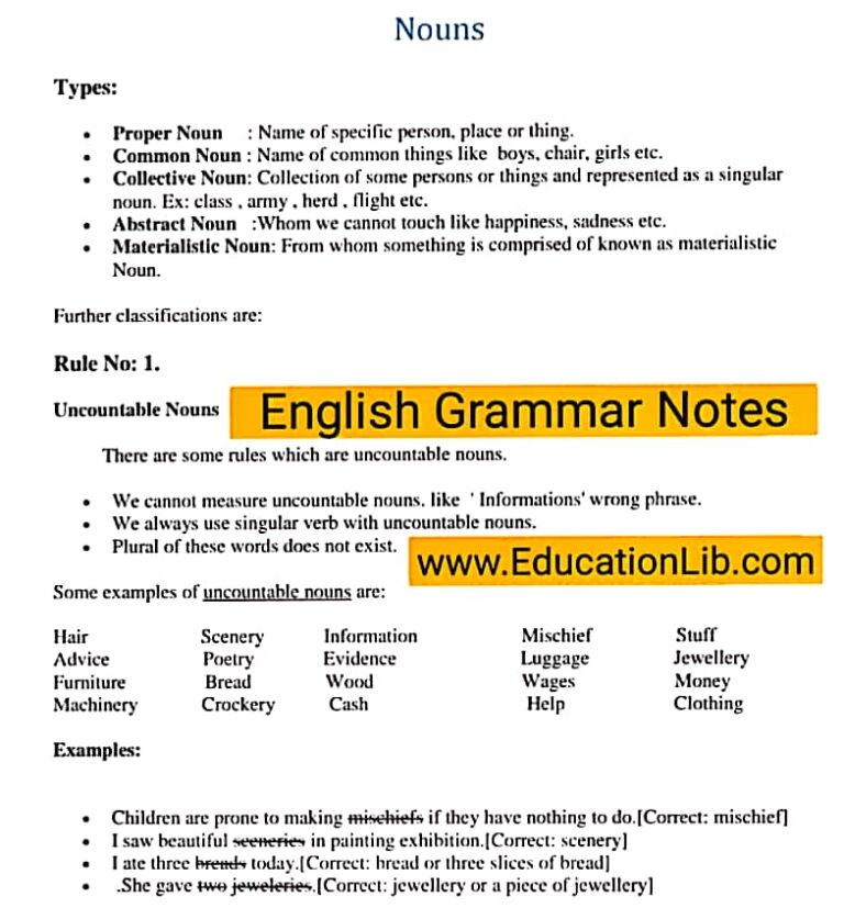 English Notes Archives - Education LiB 🏠