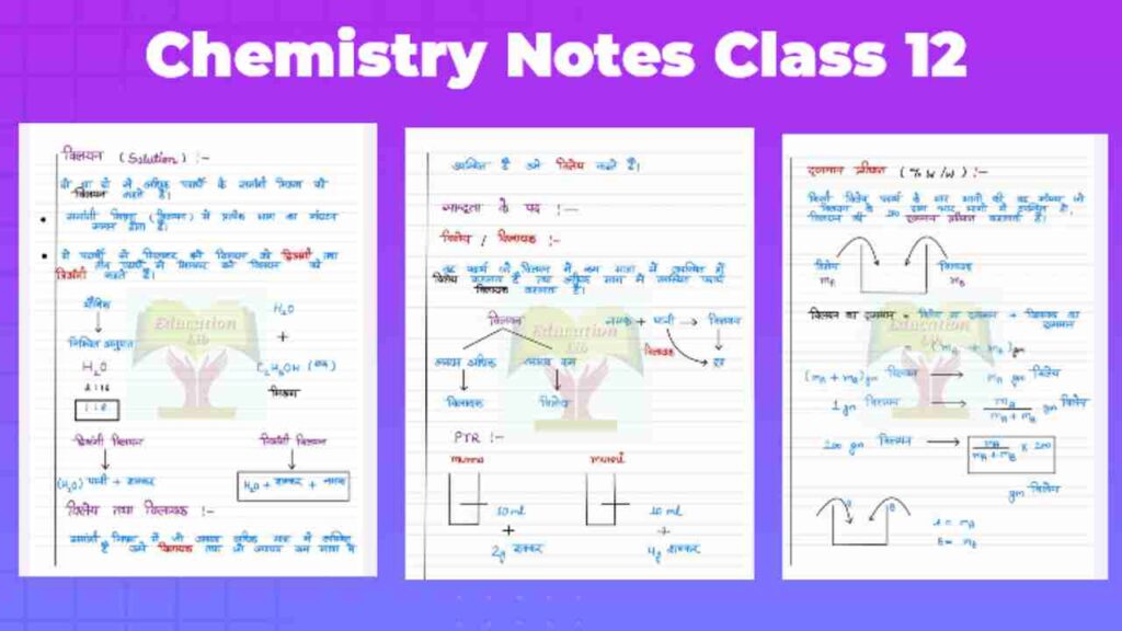 Chemistry Notes Class 12 - Education LiB 🏠